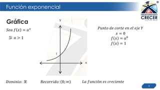 19. Funcion exponencial y logaritmicas | PDF