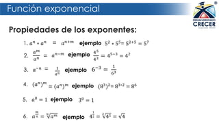 19. Funcion exponencial y logaritmicas | PDF