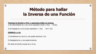 Funcion inversa | PPTX
