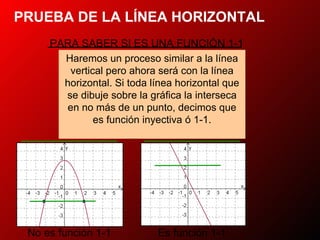 Funcion inversa trigonometria. | PPT