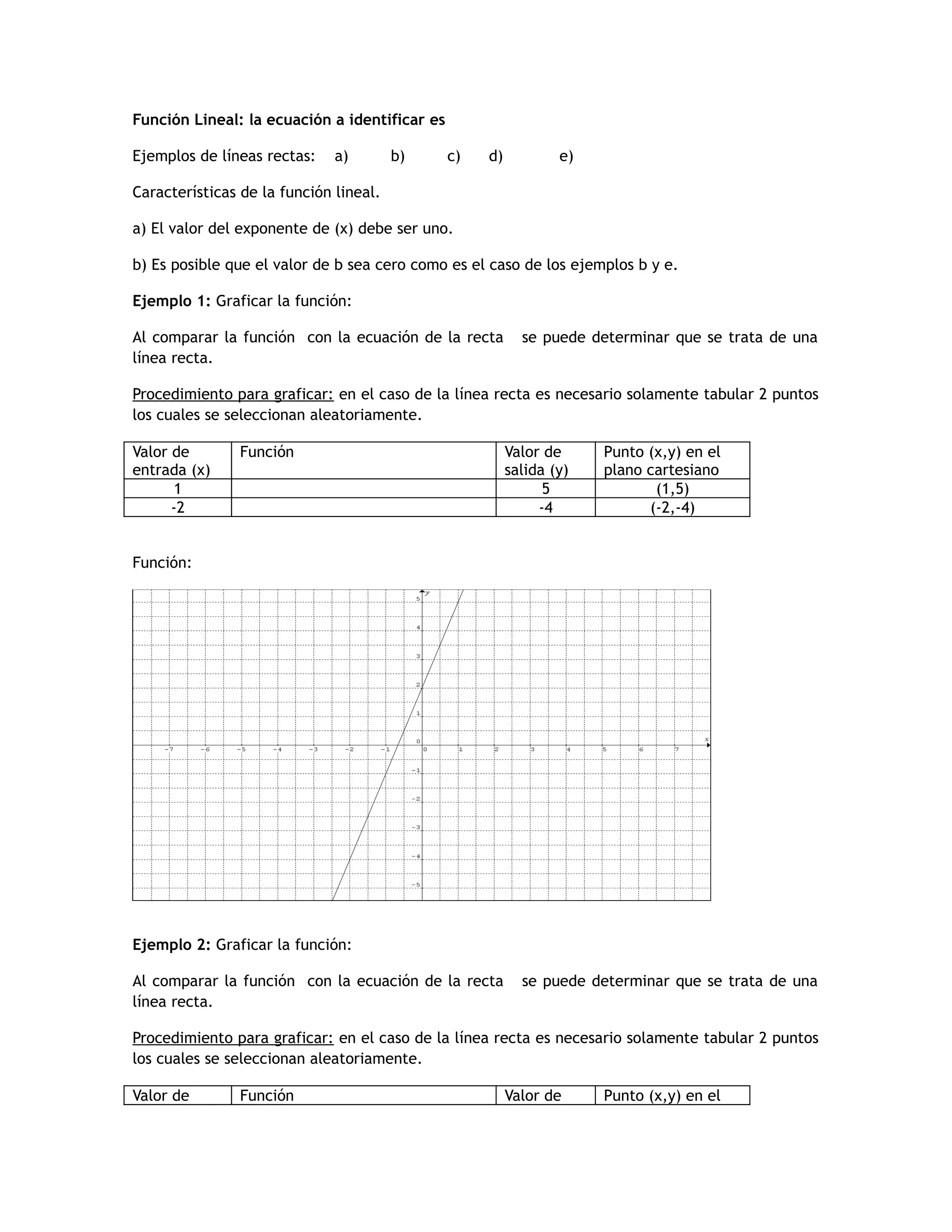 Funcion lineal | PDF | Geography | Science