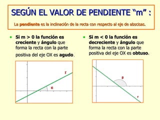 Funcion lineal diapositivas | PPT