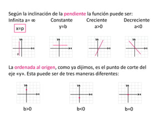 Funcion lineal | PPTX