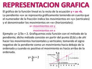 Funcion lineal | PPTX