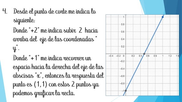 Funcion lineal y cuadratica | PDF | Physics | Science