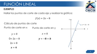 Función lineal y ecuación de la recta | PDF