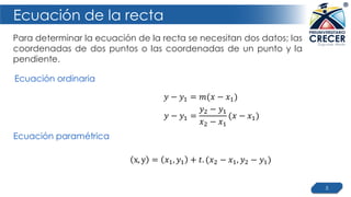 Función lineal y ecuación de la recta | PDF