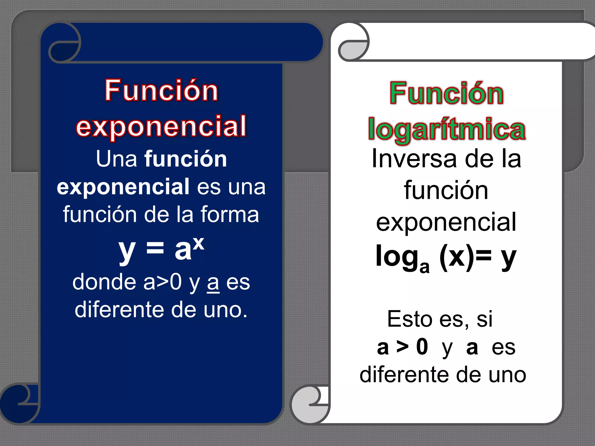 Funcion logaritmica | PPT