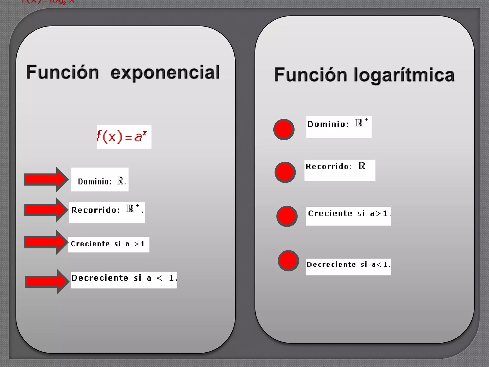 Funcion logaritmica | PPT