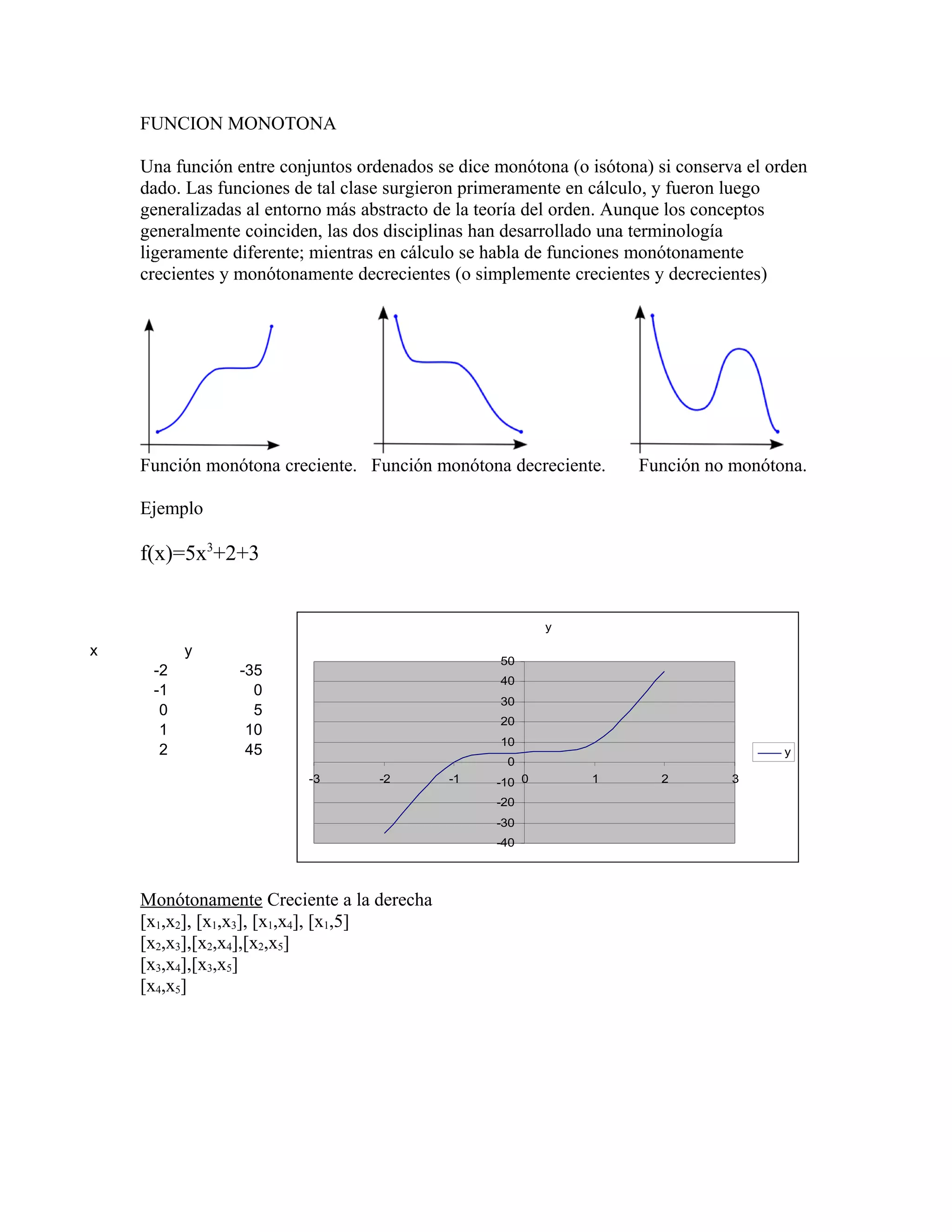 Funcion monotona | DOC