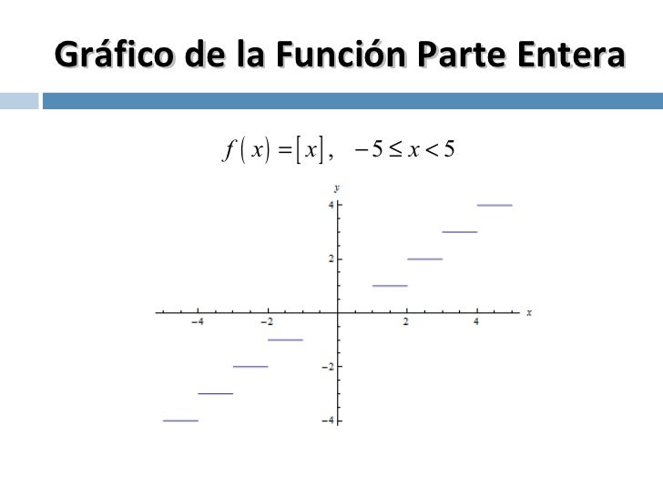 Funcion parte entera