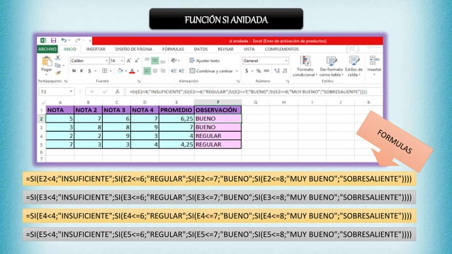 Funcion si anidada | PPTX