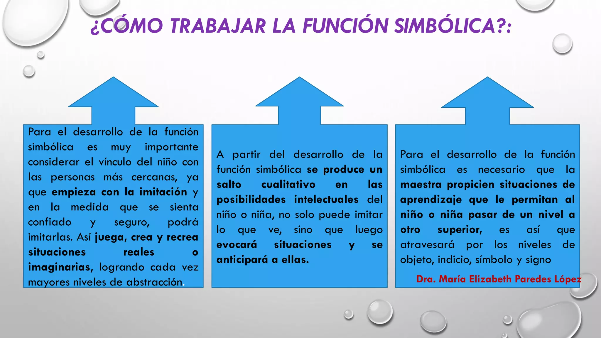 funcion simbolica.pdf