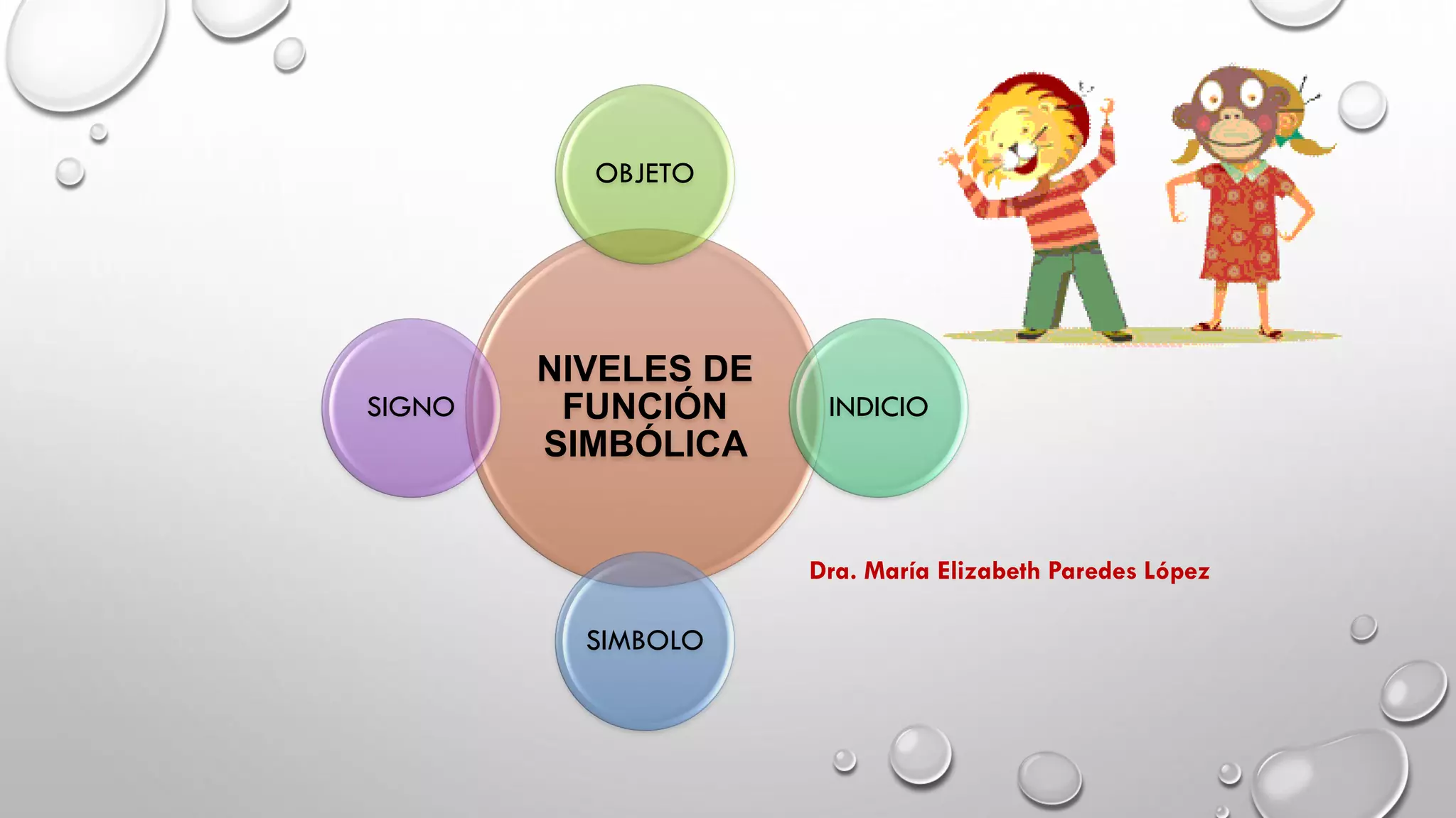funcion simbolica.pdf