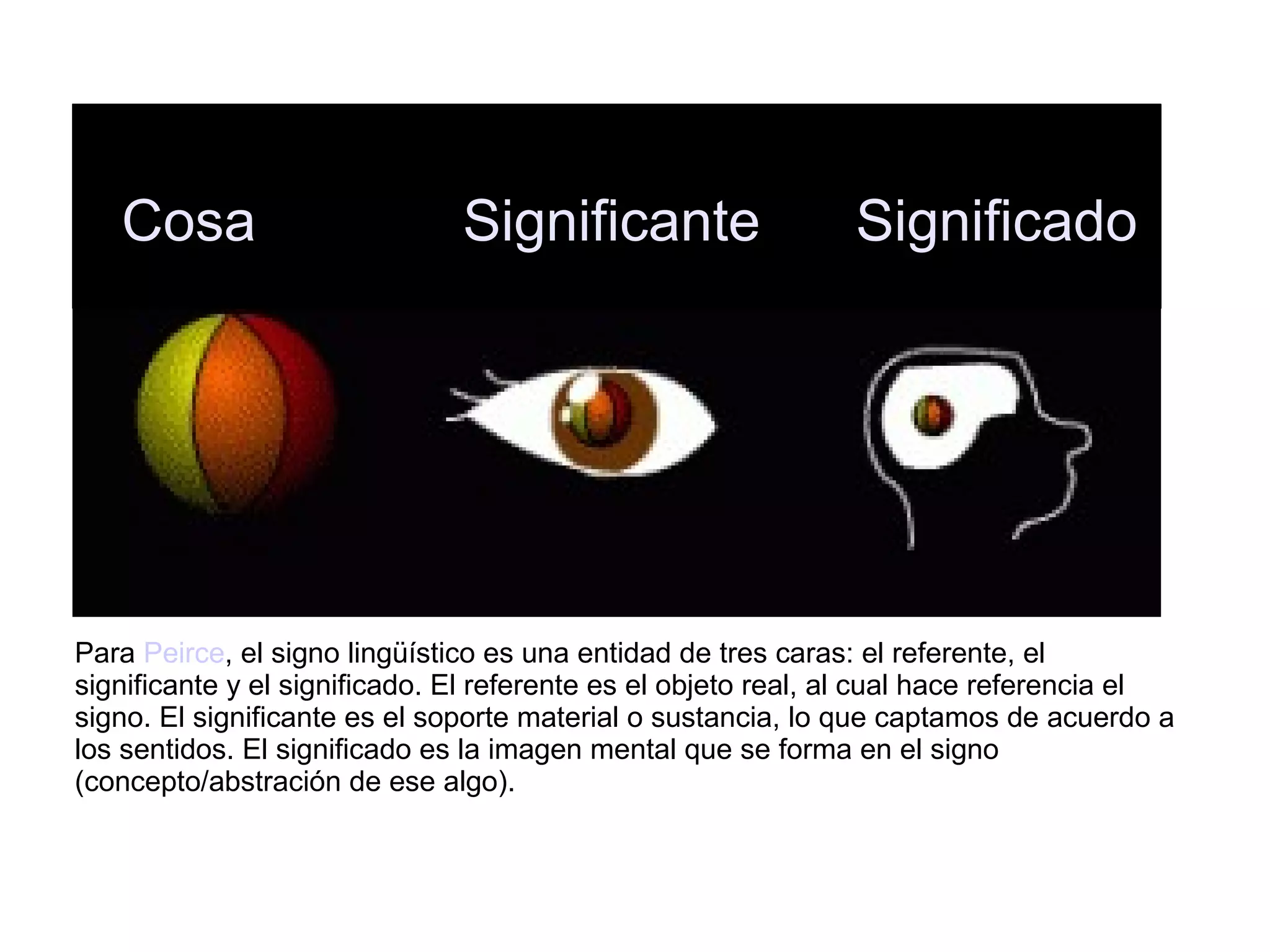Funcion Simbolica De Los Objetos | PPT