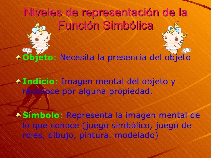 Funcion simbolica inicial