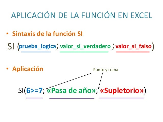Que Es Sintaxis En Excel | Estructura de las funciones de Excel – JJNU