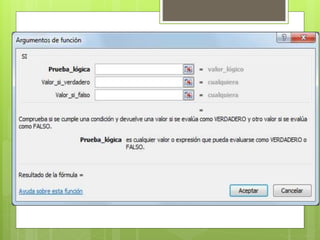 FUNCION SI Y FORMATO CONDICIONAL EXCEL.pptx