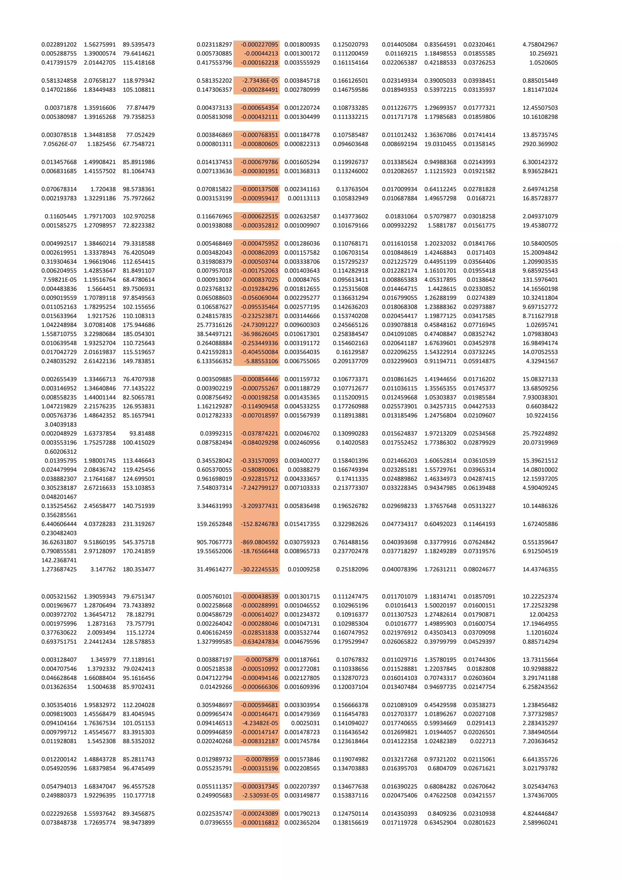 Funcion solver | PDF
