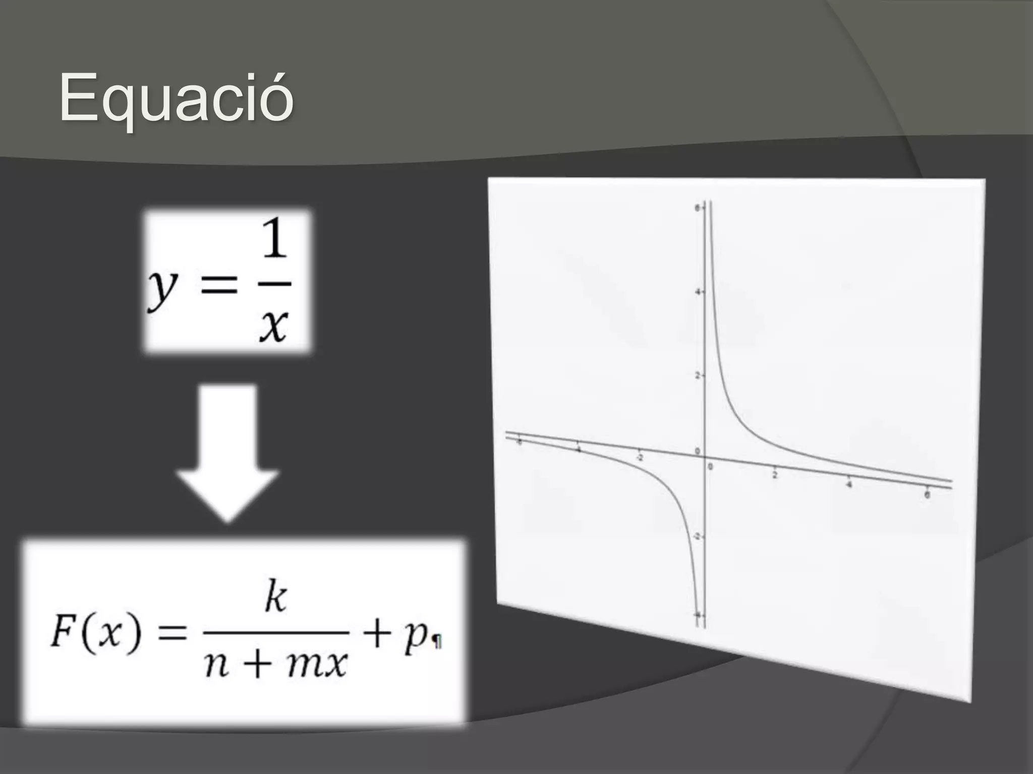 Funcions prop. inversa | PPTX