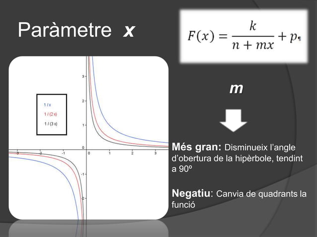 Funcions prop. inversa | PPTX