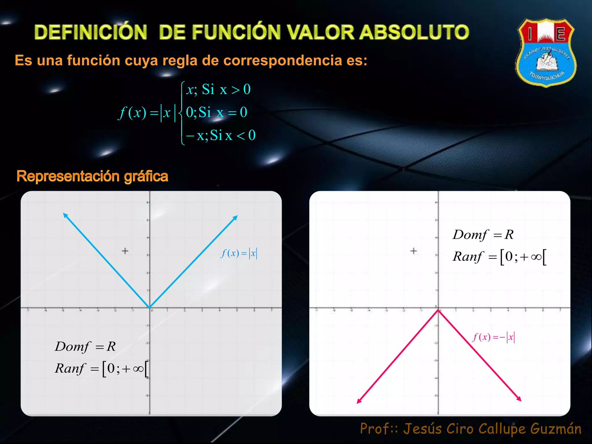 Funcion valor absoluto | PPTX
