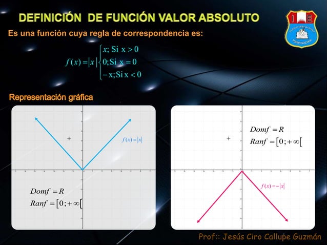 Funcion valor absoluto | PPTX