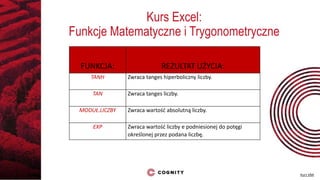 Samouczek Excel - Funcje matematyczne i trygonometryczne | PPT