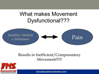 Functional Movement Screen Reduces Injuries | PPT