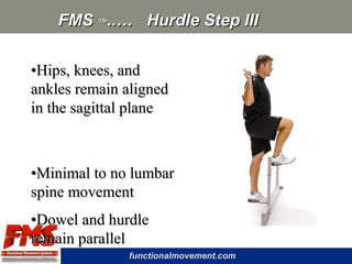 Functional Movement Screen Reduces Injuries | PPT