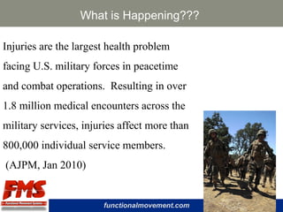 Functional Movement Screen Reduces Injuries | PPT