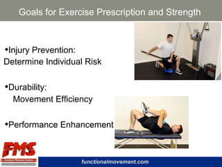 Functional Movement Screen Reduces Injuries | PPT