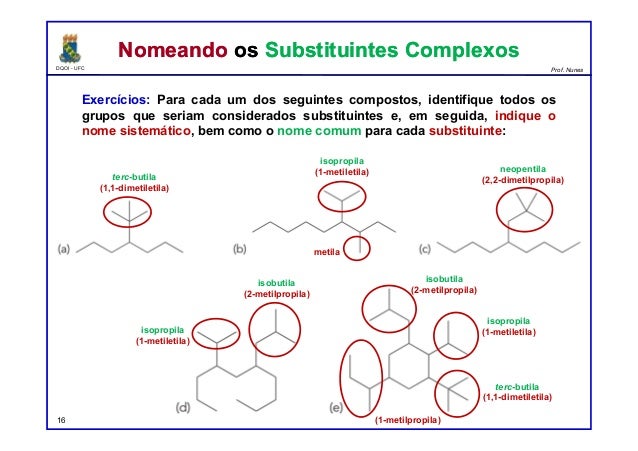 Grupos Funcionais - Estrutura e Nomenclatura