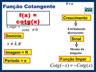 Funcoes trigonometricas | PPT