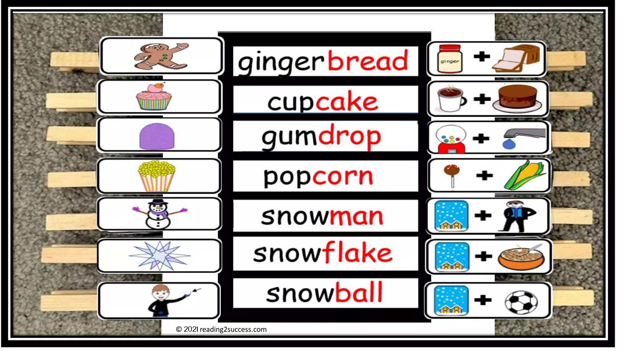 How to Teach Kids Compound Words | PDF