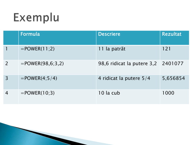 Functia power | PPT