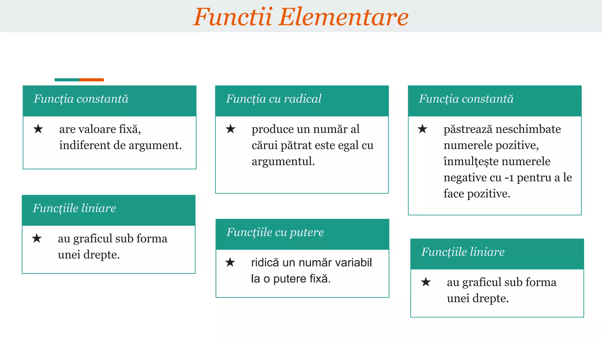 functii.pdf