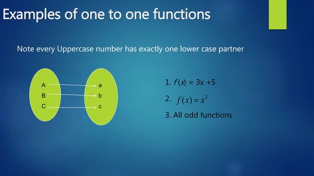 math function | PPTX