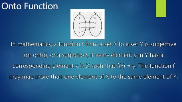 math function | PPTX