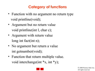 Function | PPT