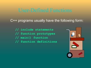 Functions in C++ | PPT