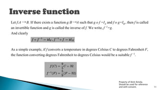 Functions and its Applications in Mathematics | PDF