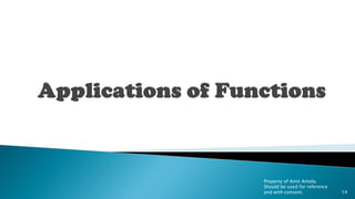 Functions and its Applications in Mathematics | PDF