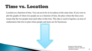 Functions and its Applications in Mathematics | PDF