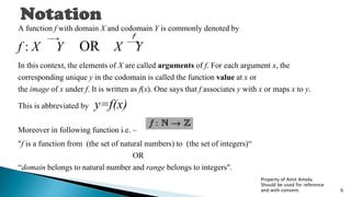 Functions and its Applications in Mathematics | PDF