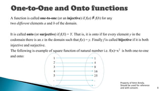 Functions and its Applications in Mathematics | PDF