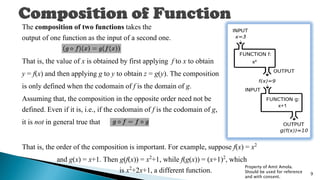 Functions and its Applications in Mathematics | PDF