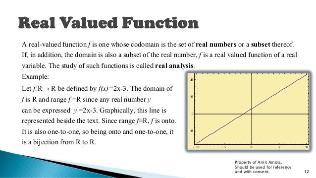 Functions and its Applications in Mathematics