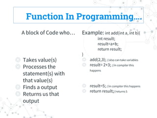 Learn Function The Hard Way | PPT