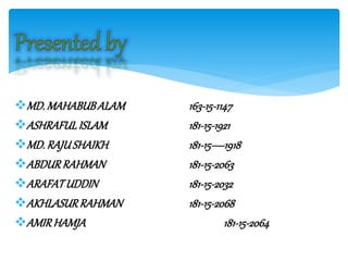 Real life application of Function. | PPTX